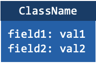 10. Heap and Stack - CS2030S Programming Methodology II